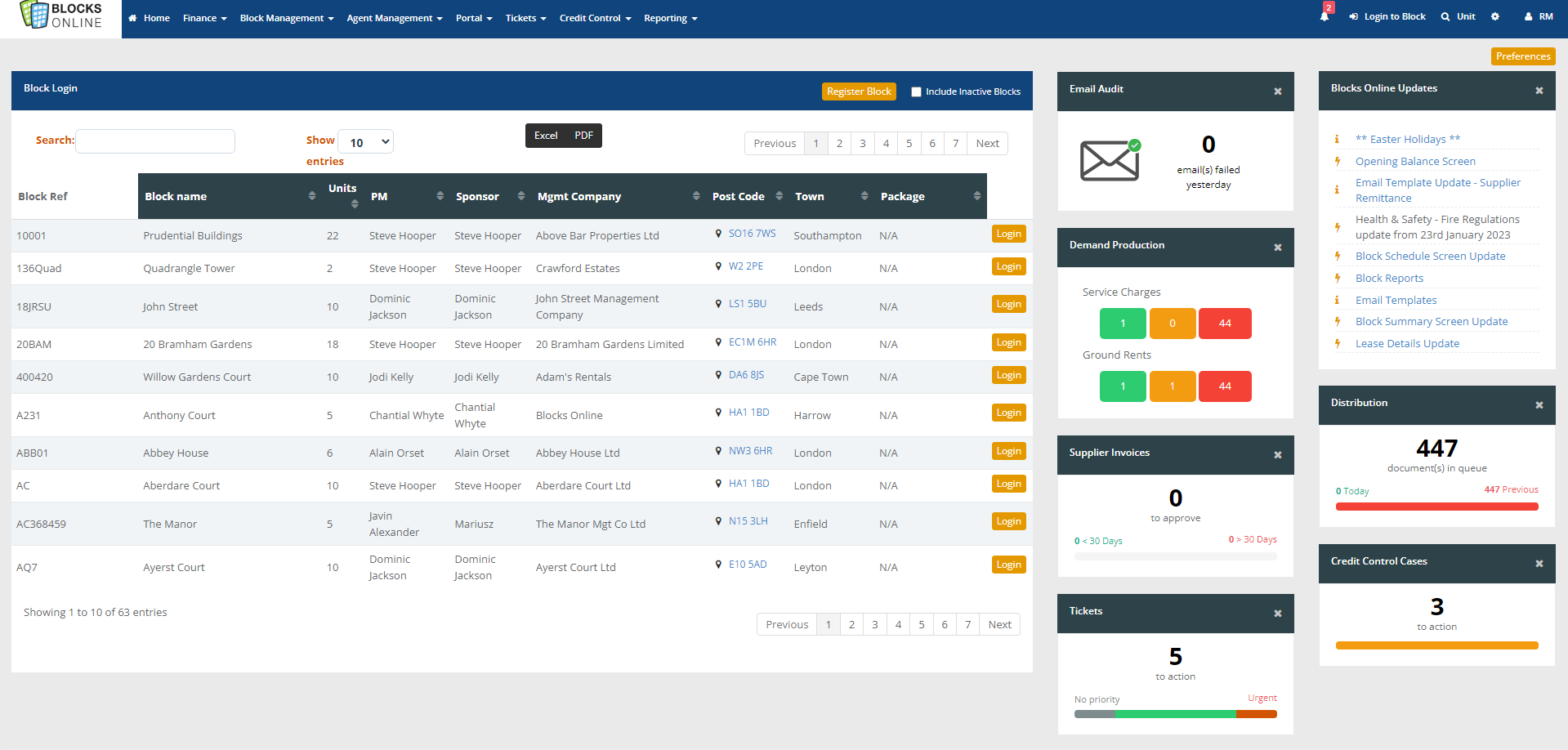 3.1.1 Workbench Overview